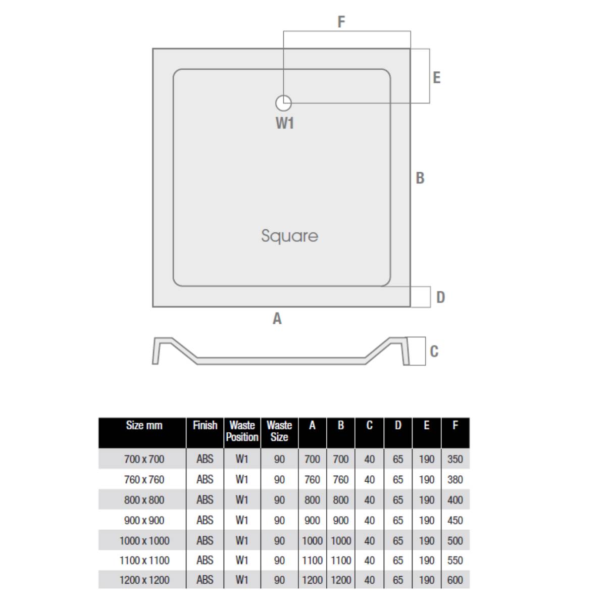 Elements 1200 x 1200mm Square Slim Line Shower Tray – Bathshack