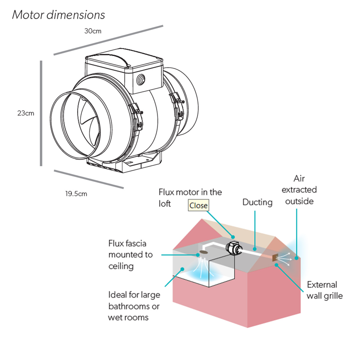Flux Wet Room Inline Fan in Chrome Non-Illuminated